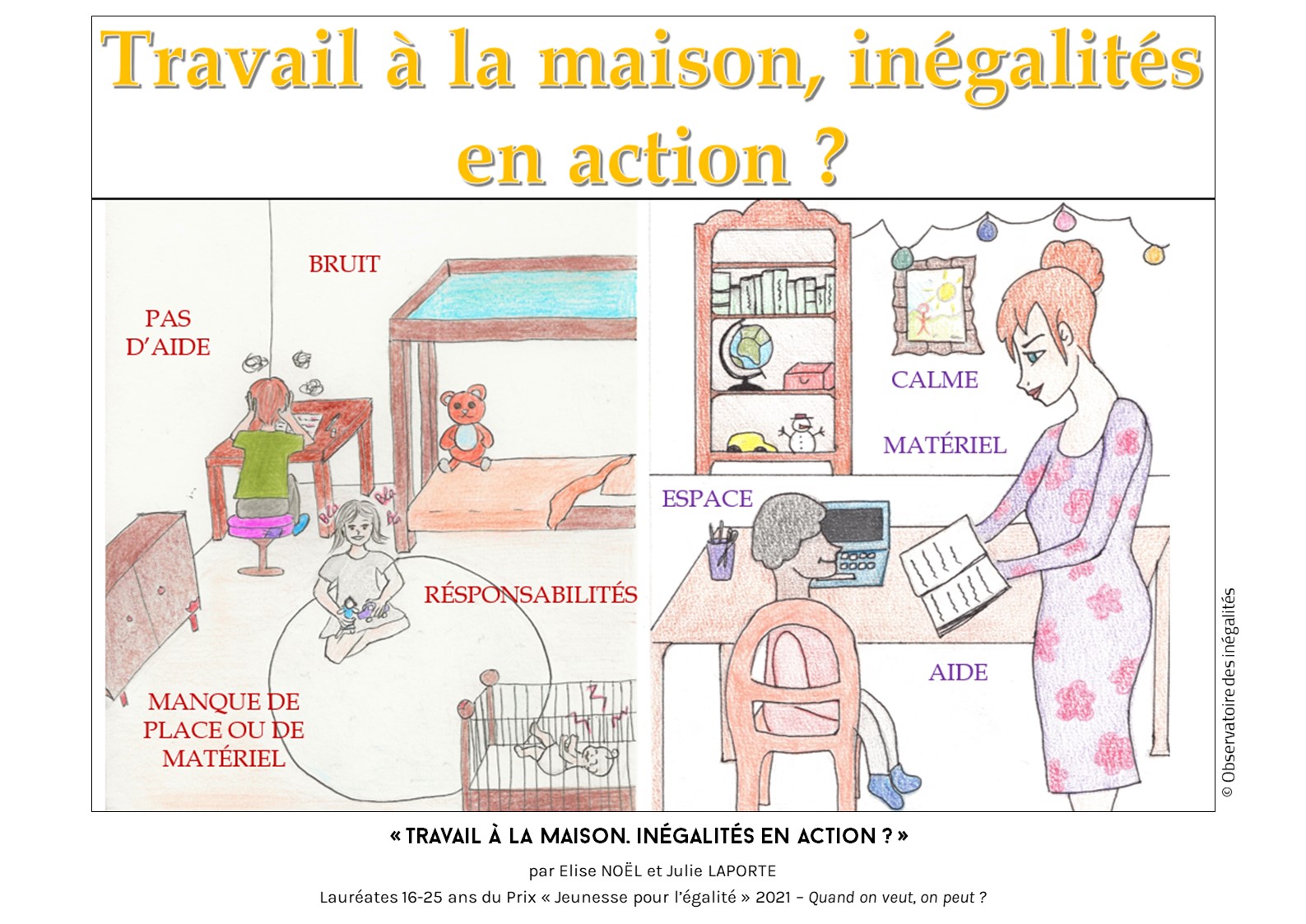 Logement – Prix Jeunesse égalité